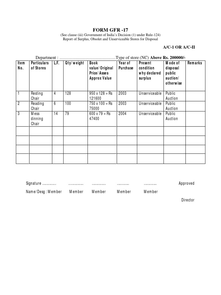 Form GFR | PDF | History