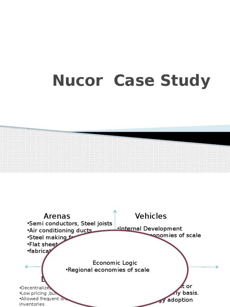 Nucor Case Study | PDF
