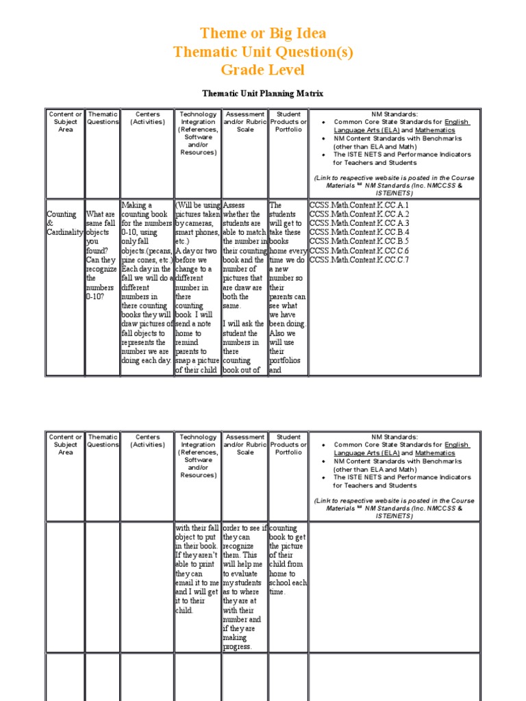 Thematic Unit Matrix Updated | PDF | Common Core State Standards ...