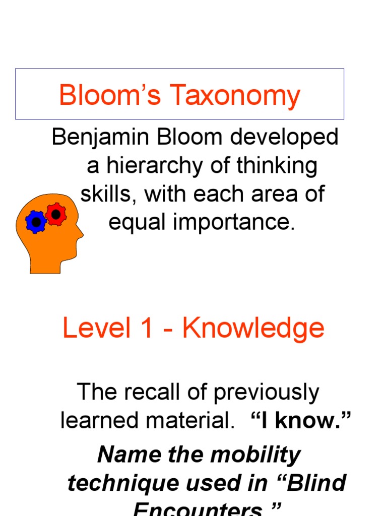 Bloom's Taxonomy: Benjamin Bloom Developed A Hierarchy of Thinking ...