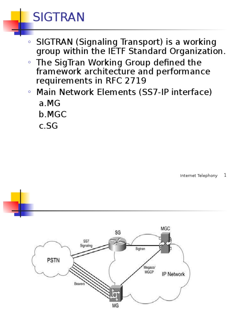 Sigtran Ppt Final | Transmission Control Protocol | Communications ...