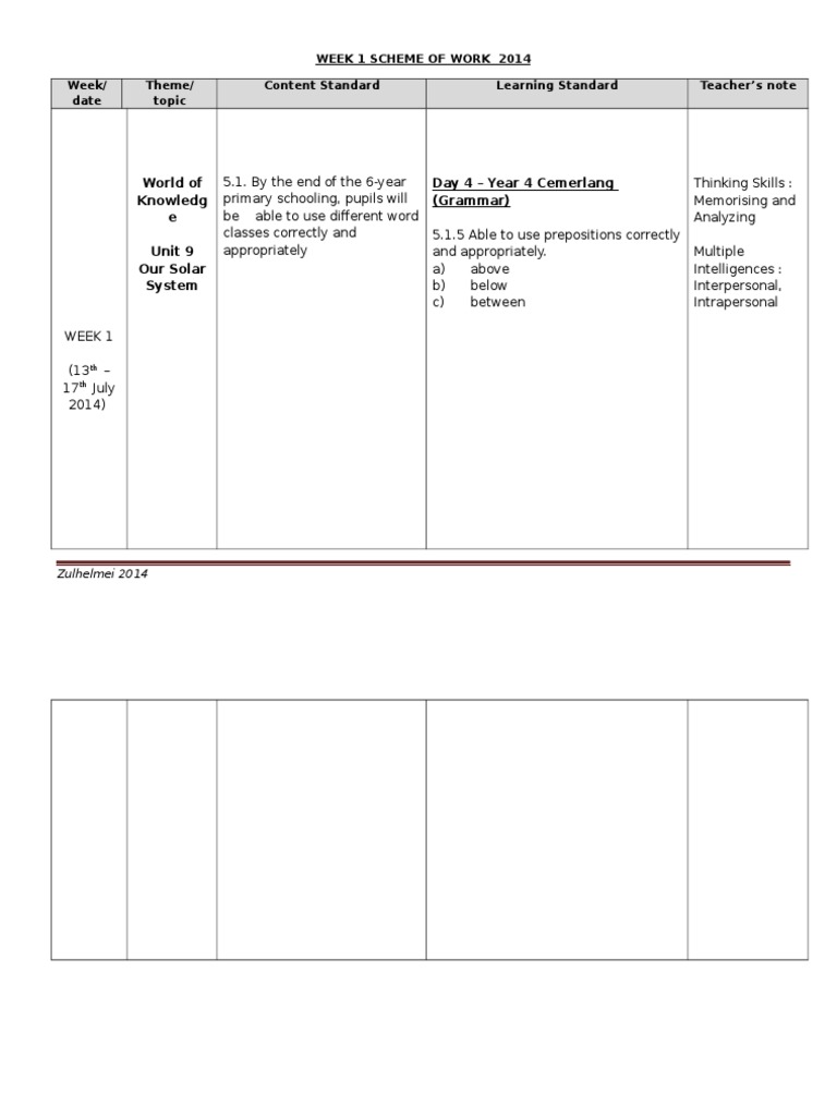 Week 1 Solar System Lesson Plan | PDF