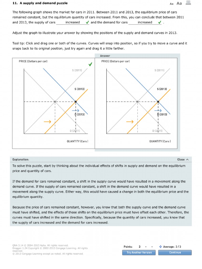 Supply and Demand Puzzle | PDF