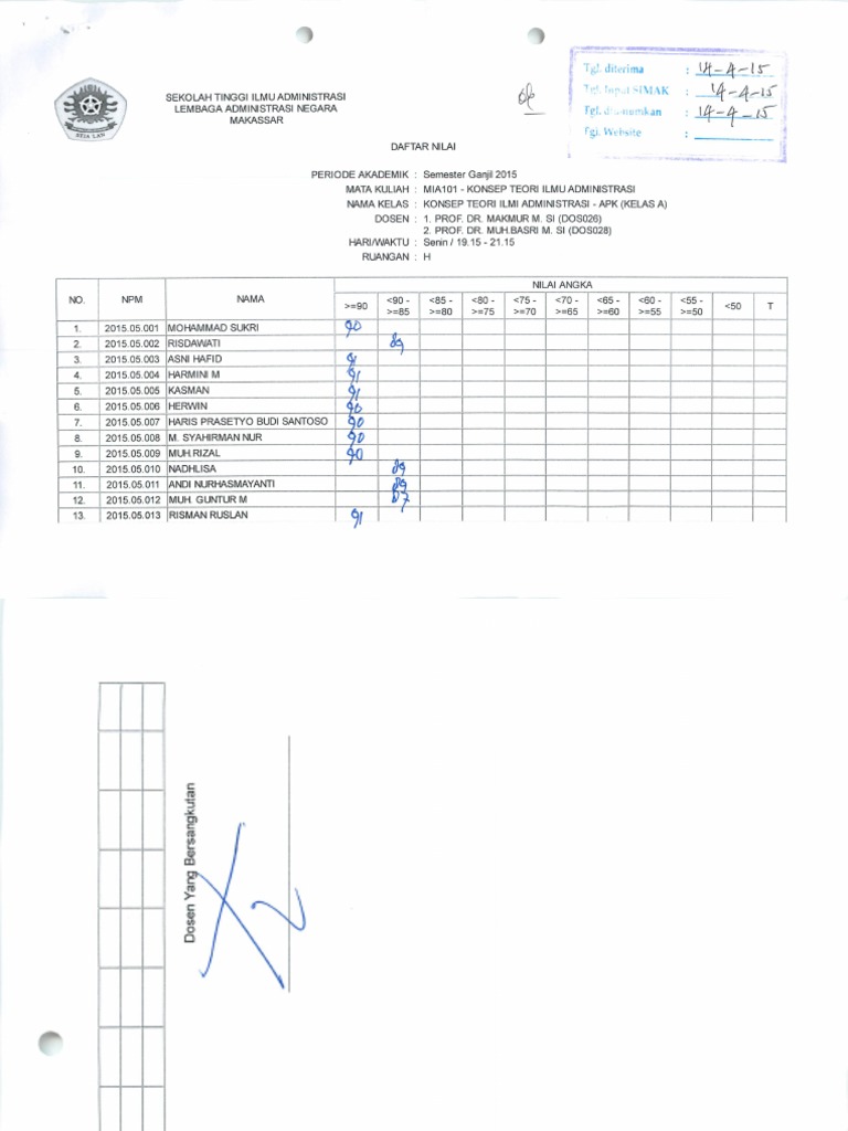 Konsep Teori Ilmu (Prof Makmur) PDF | PDF