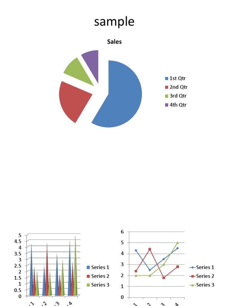 Quarterly Sales Data Analysis | PDF | History
