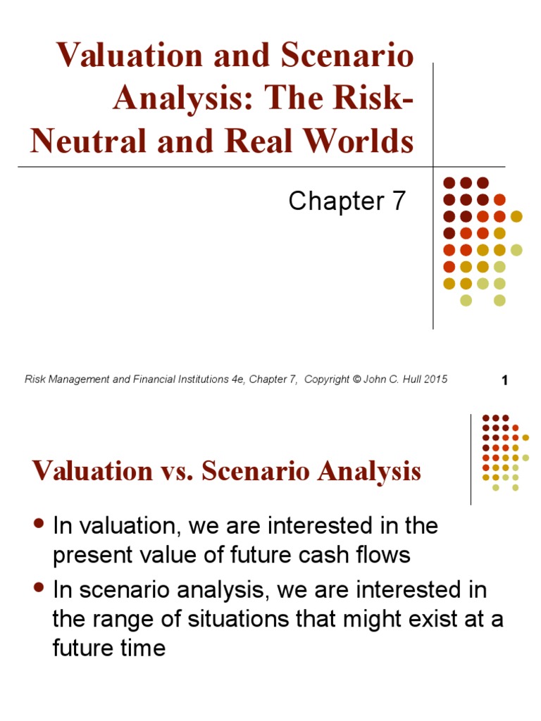 Hull RMFI4 e CH 07 | PDF | Valuation (Finance) | Option (Finance)