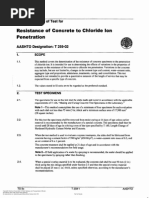 Astm C 642 | PDF