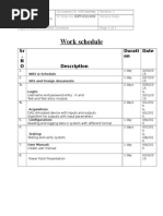 Man Hour Estimate Program | PDF