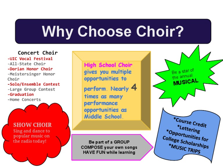 High School Choir Benefits | PDF