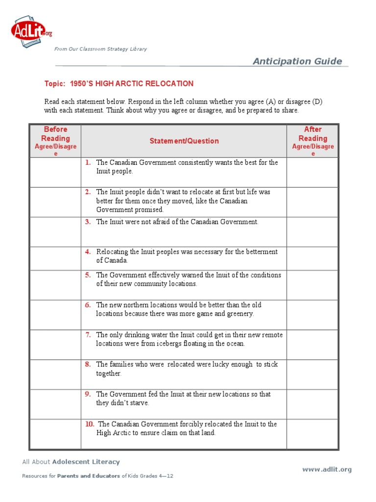 Inuit Relocation: Classroom Guide | PDF | Travel
