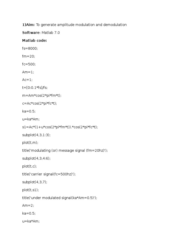 1) Aim: To Generate Amplitude Modulation and Demodulation Software ...