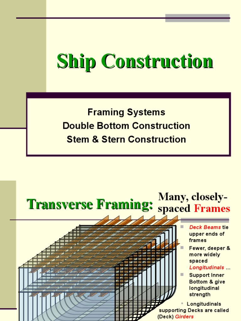 Ship Framing Systems Overview | PDF | Water Transport | Naval Architecture