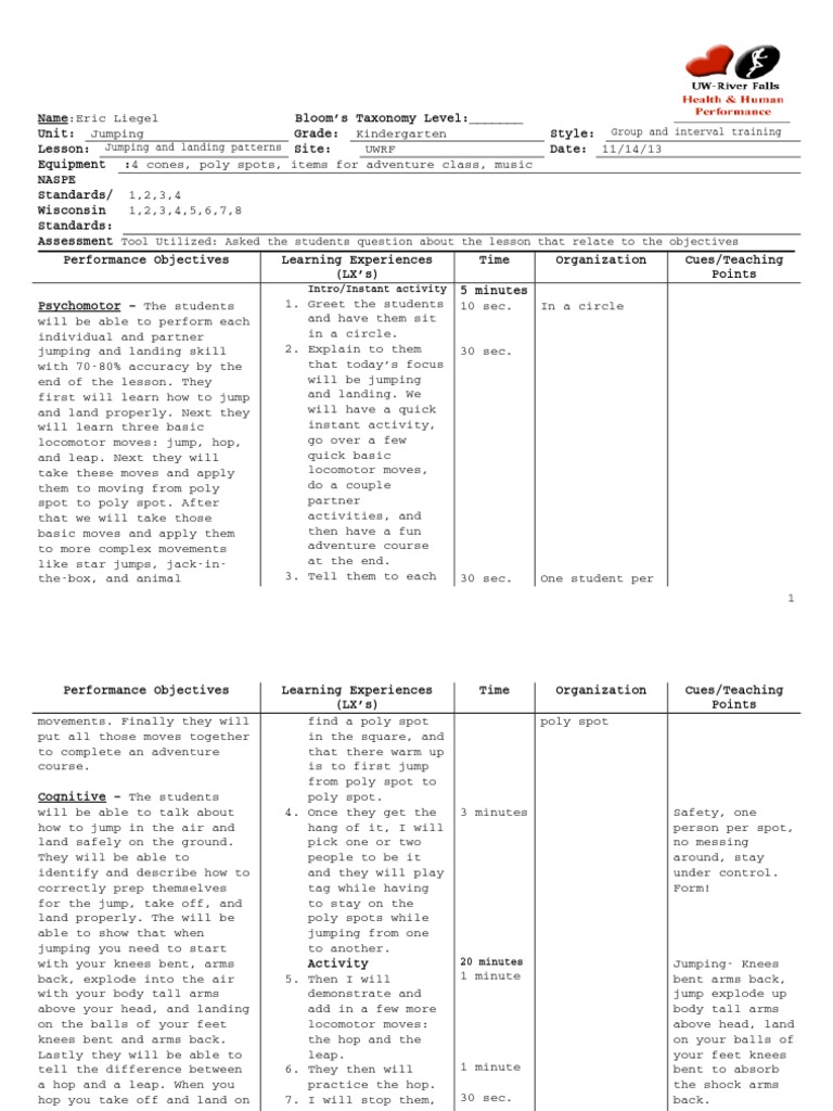 Ped 265 Lesson Plan 3 Spark Jumping | PDF | Cognition | Cognitive Science