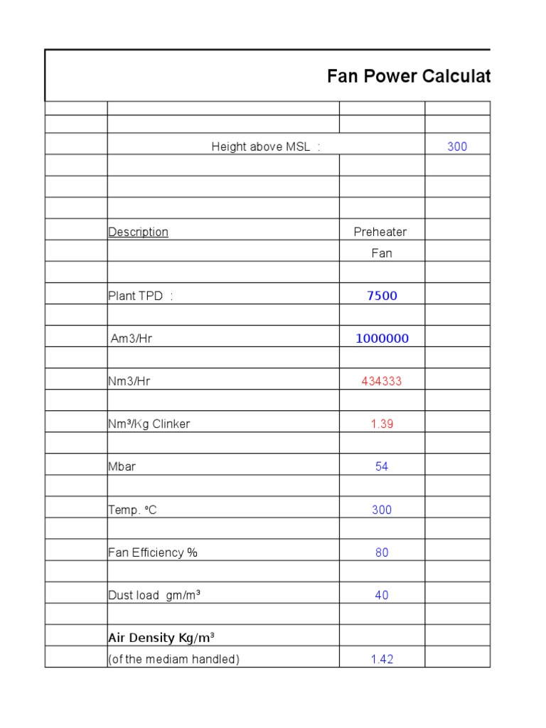 Kiln Pre Heater Fan Power Calculation | PDF