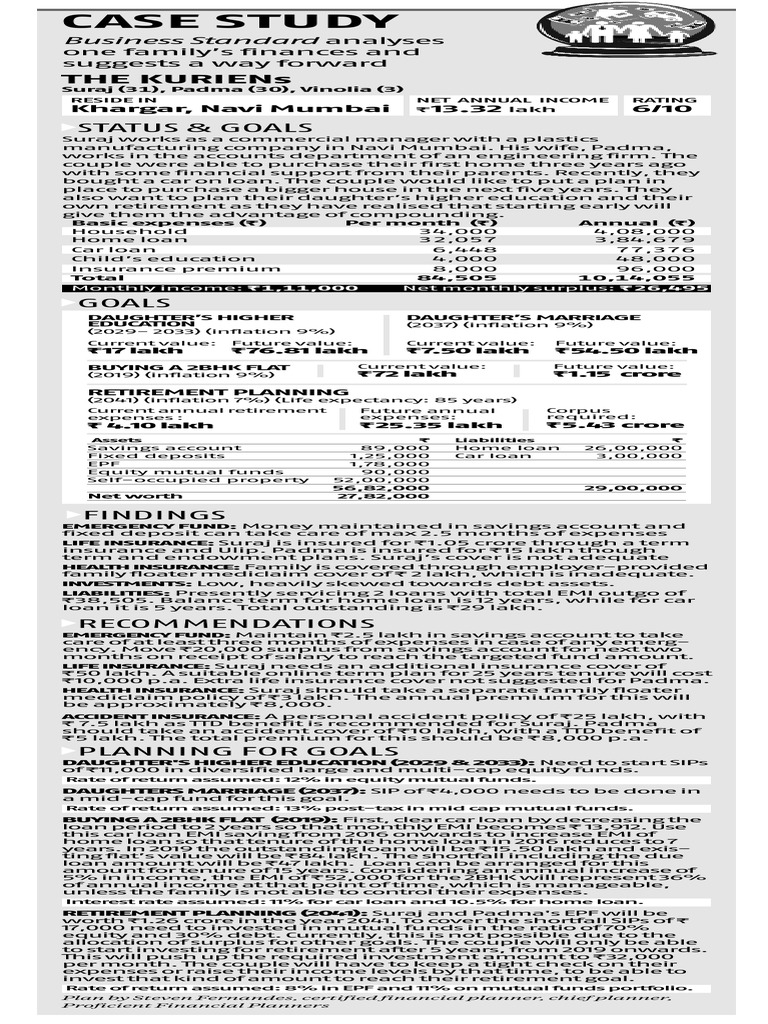 Financial Planning Case Study | PDF | Insurance | Life Insurance