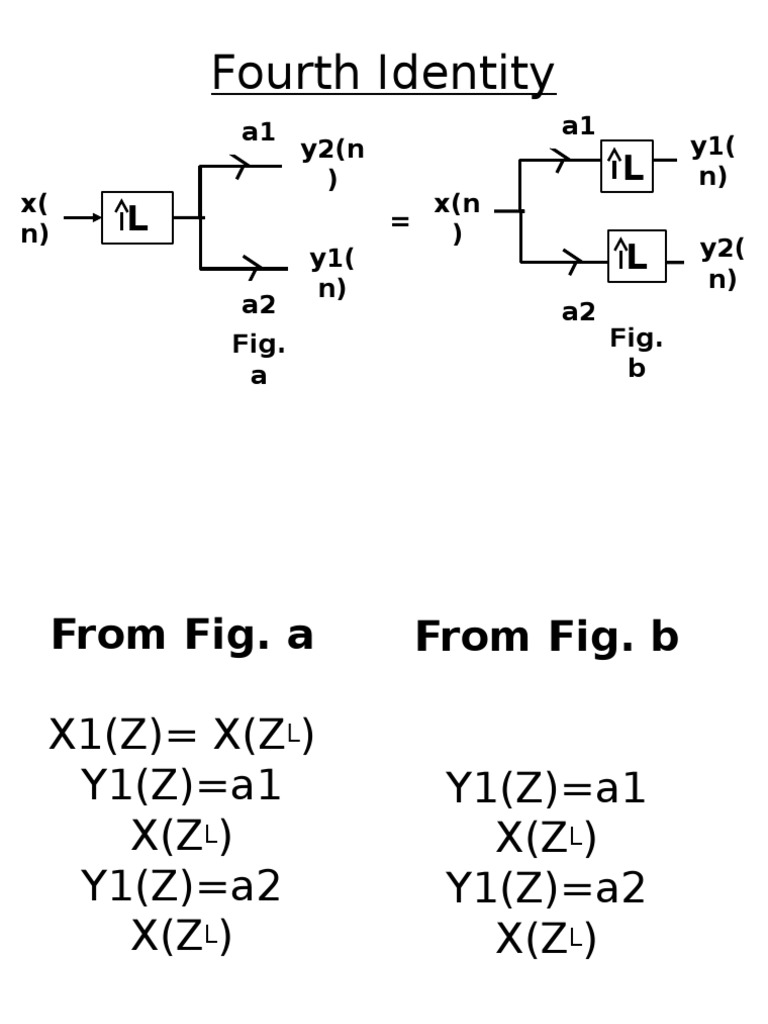 Multirate Signal Processing | PDF