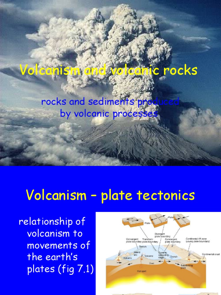 Volcanic Rocks | Lava | Types Of Volcanic Eruptions