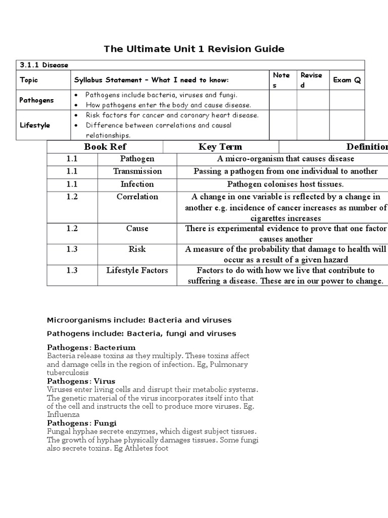 The Ultimate Unit 1 Revision Guide | PDF | Cell Membrane | Cell Nucleus