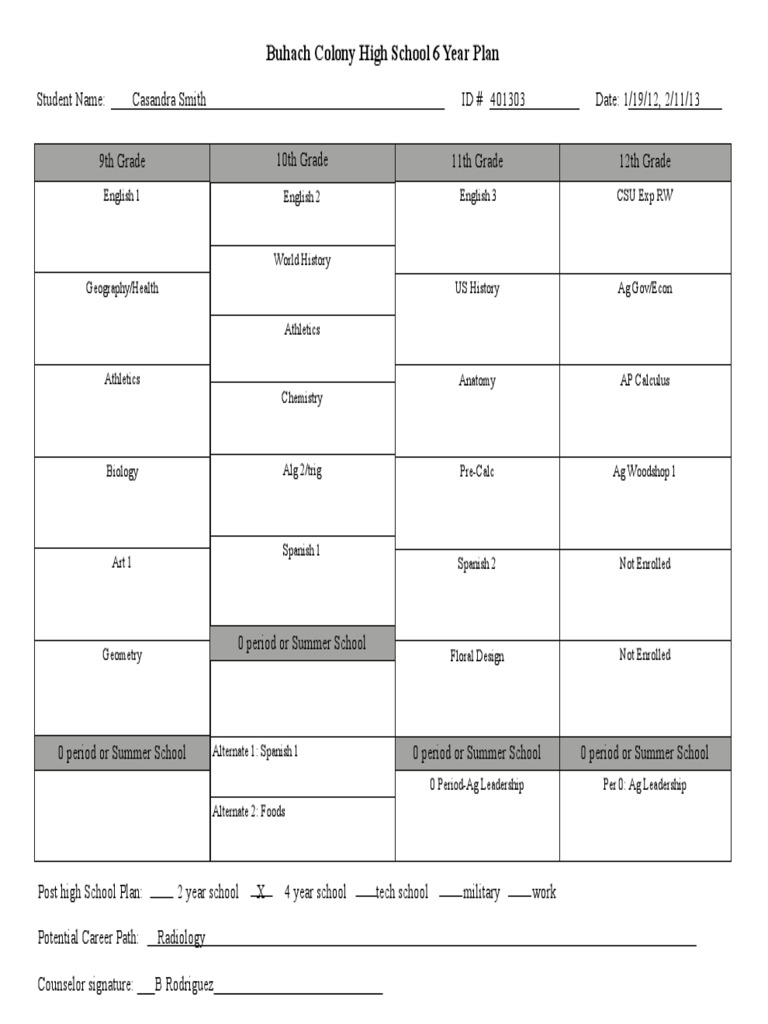 Casandra Smith's 6-Year School Plan | PDF