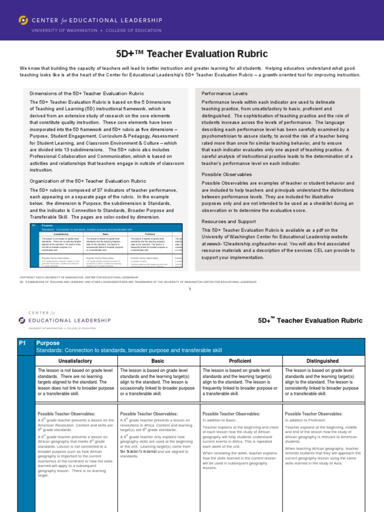 Teacher Rubric | PDF | Rubric (Academic) | Teachers