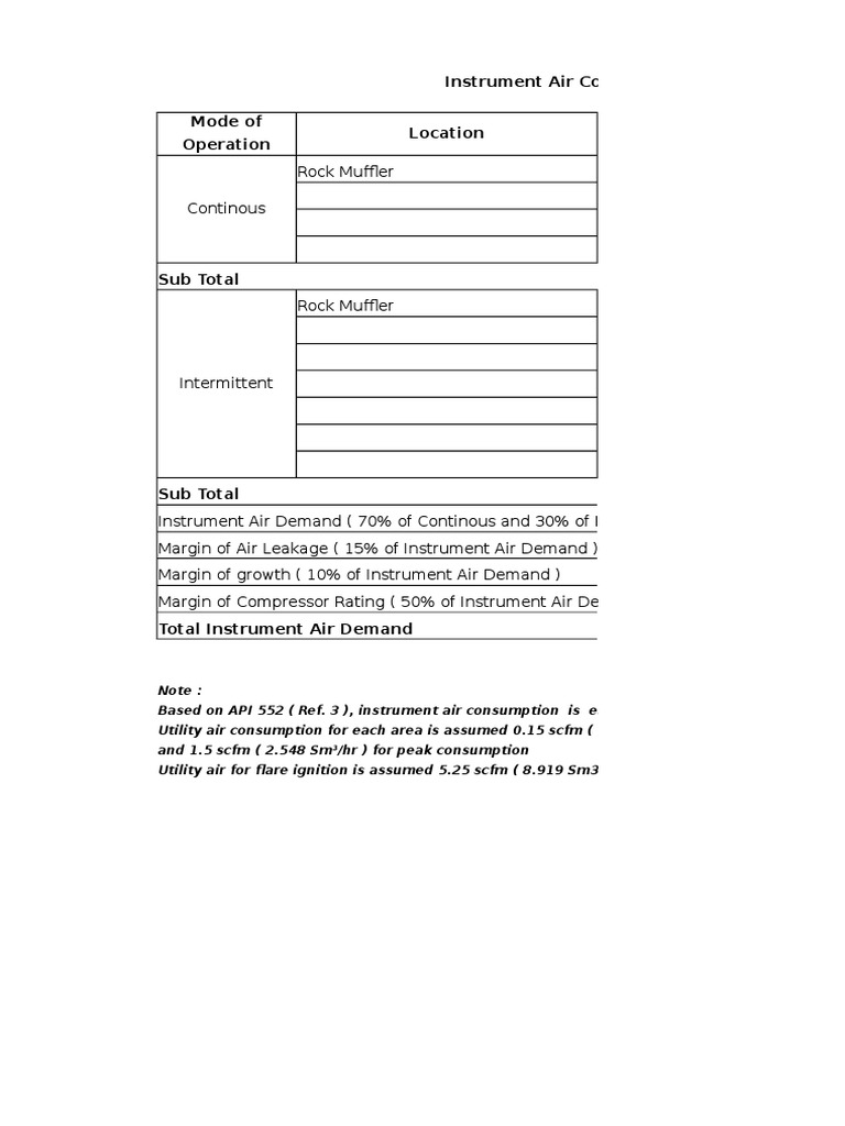 Air Consumption Calculation | PDF | Pressure | Density