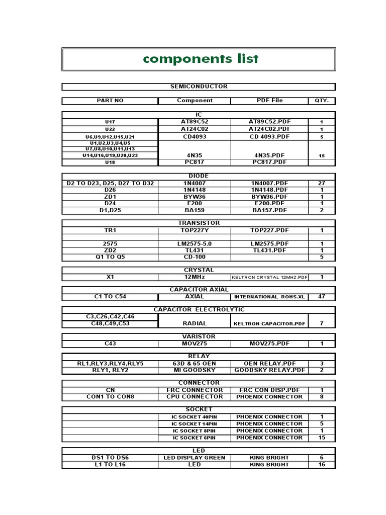 Electronic Components List PDF | PDF | Business | Computers