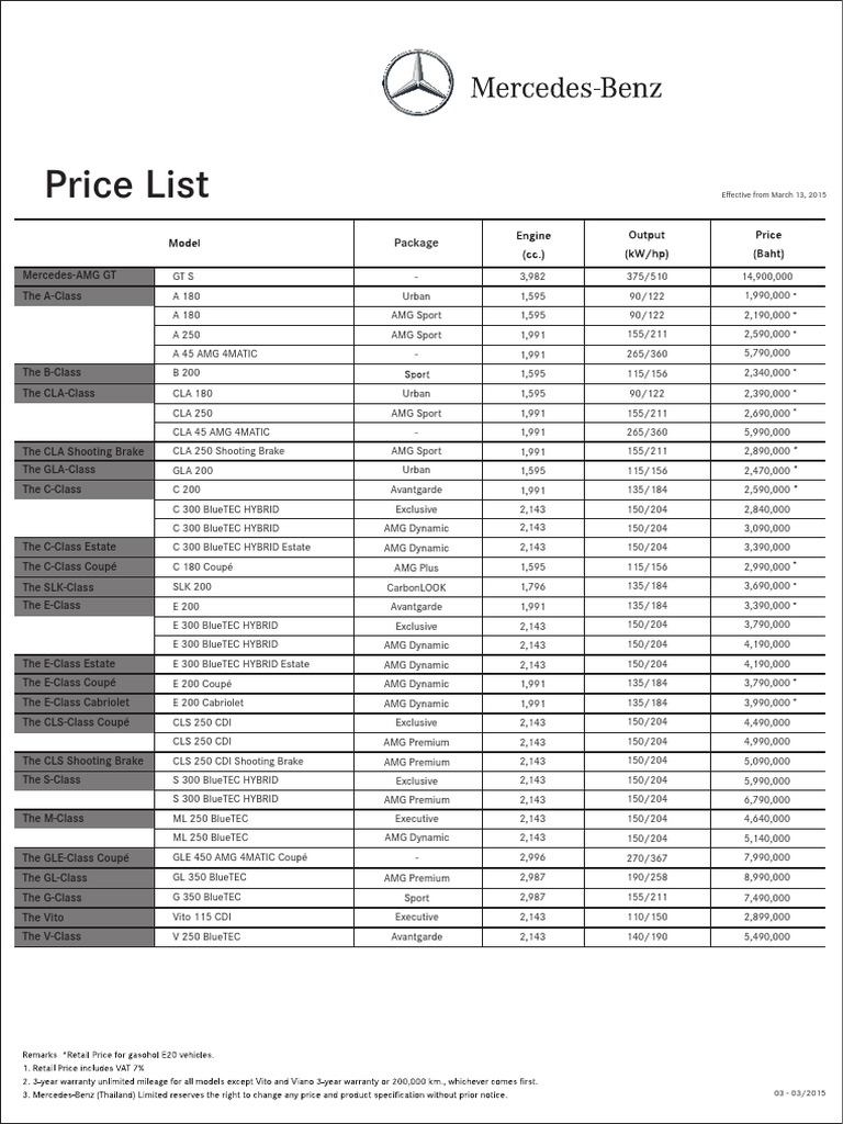 Price List Mercedes Benz | PDF