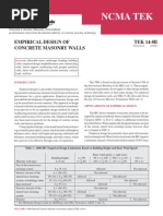 Self-Assessment Guide Qualification: Masonry NC Ii Lay Concrete Hollow ...