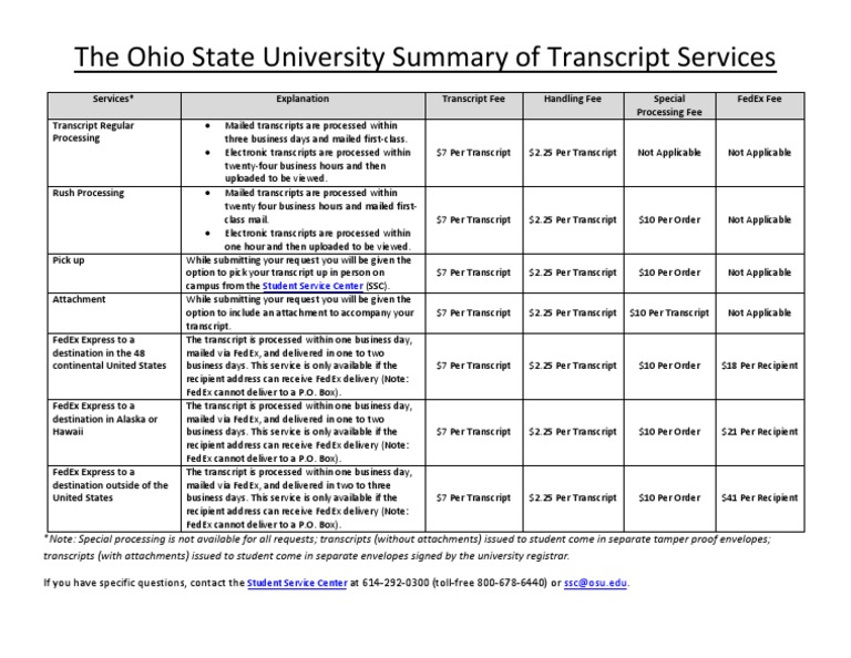 OSU Transcript Services Summary | PDF | Post Office Box | Commercial ...