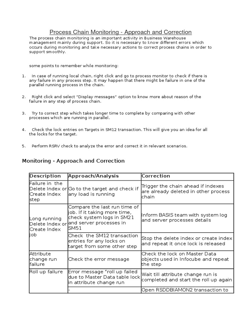 Process Chain Monitoring | PDF | Databases | Database Index