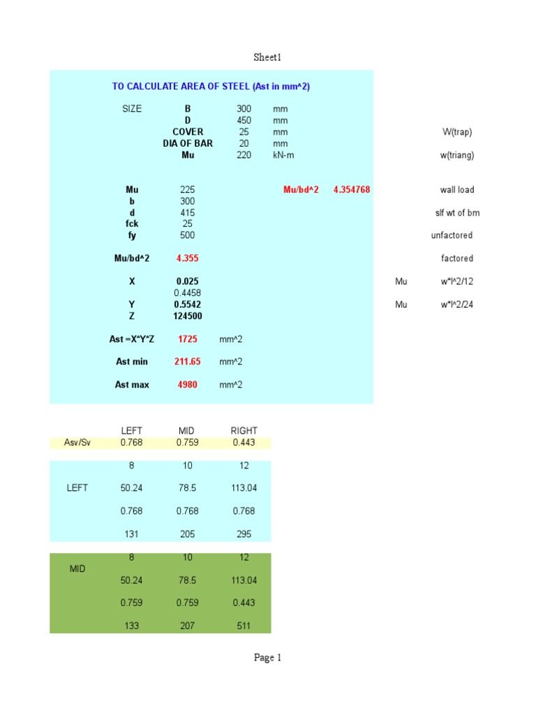 Calculating Steel Area and Mu Values | PDF