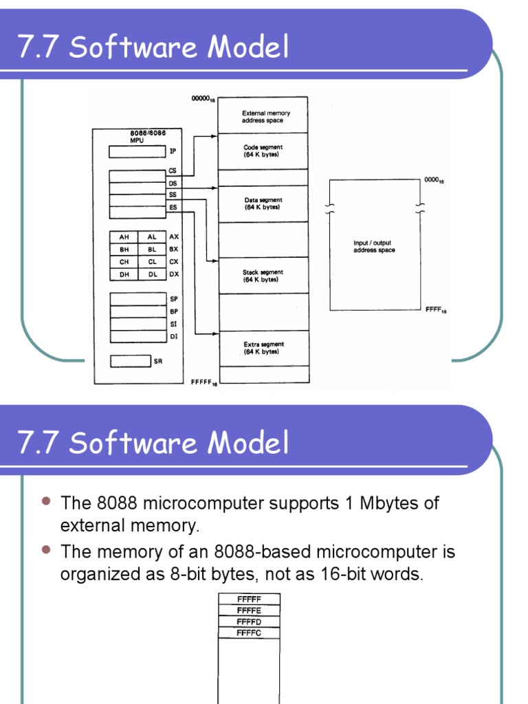 Ch6 - Part 3 | PDF | Pointer (Computer Programming) | Byte