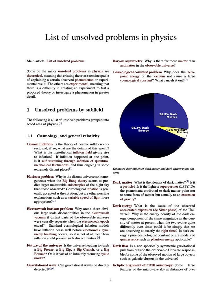 List of Unsolved Problems in Physics | PDF | Quantum Mechanics ...
