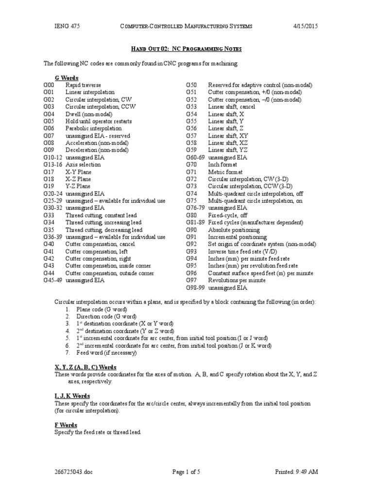 HO 02 NC Handout | PDF | Industries | Production And Manufacturing