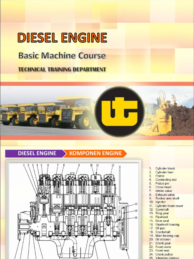 II. ENGINE DIESEL (Komponen Engine) PDF | PDF