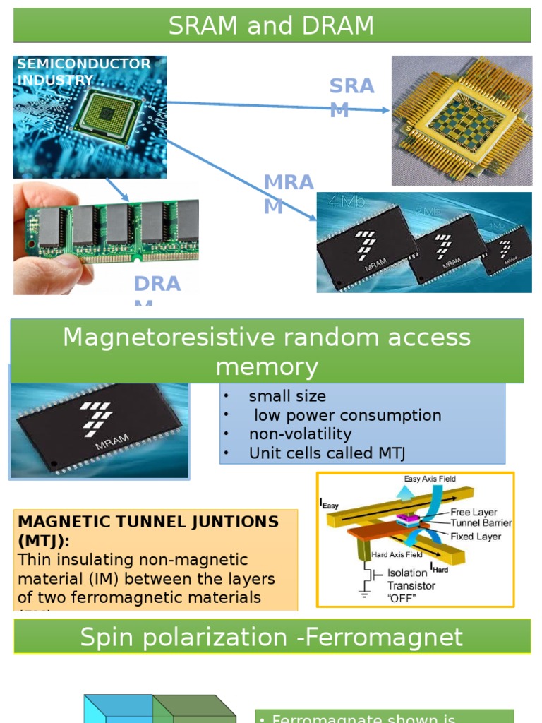 MRAM: Features and Magnetic Tunnel Junctions | PDF