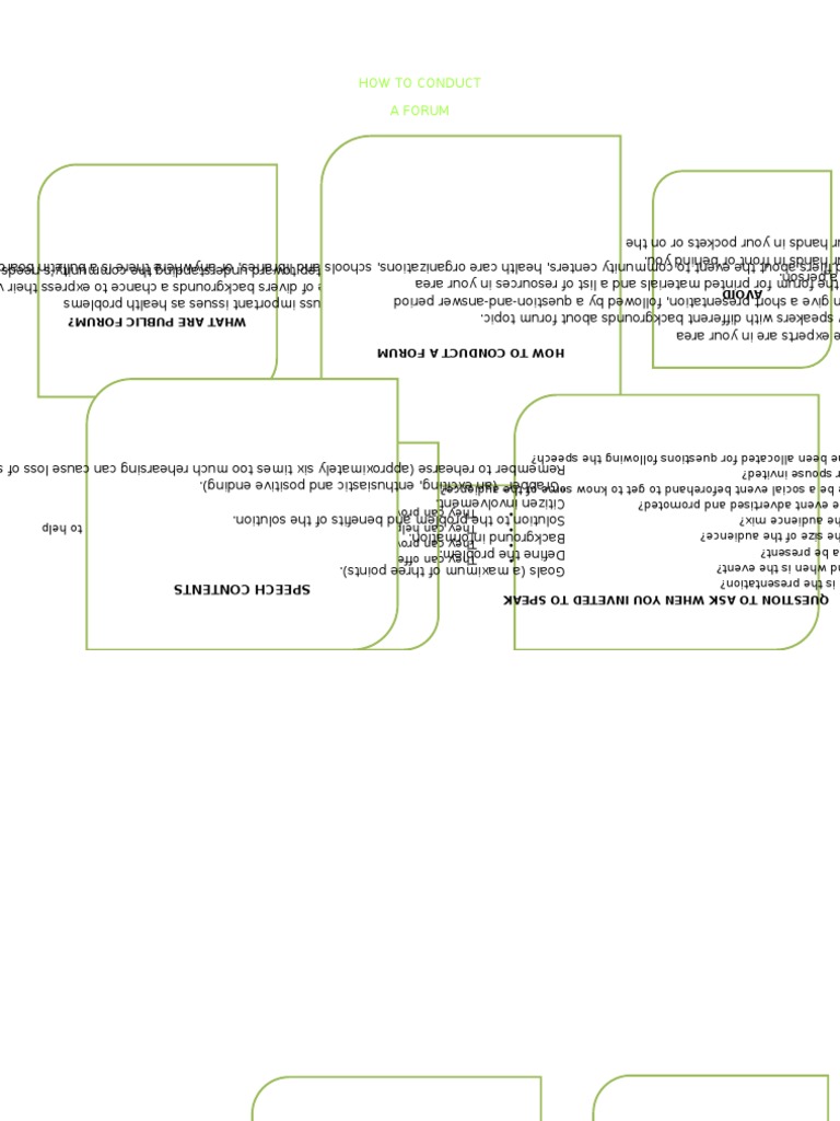 Mind Map | PDF | Teenage Pregnancy | Adolescence
