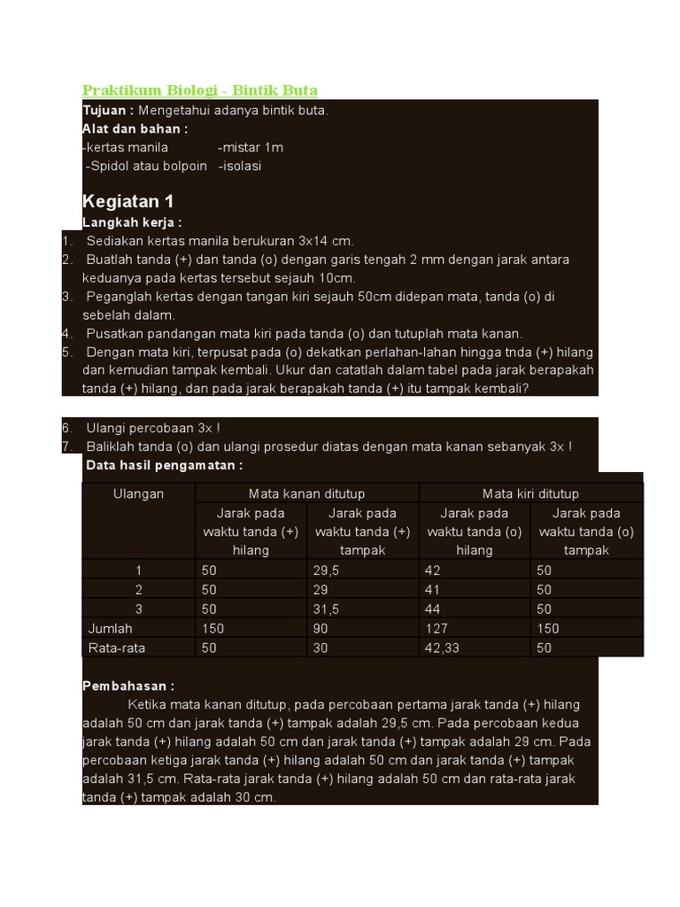Praktikum Biologi Bintik Buta | PDF