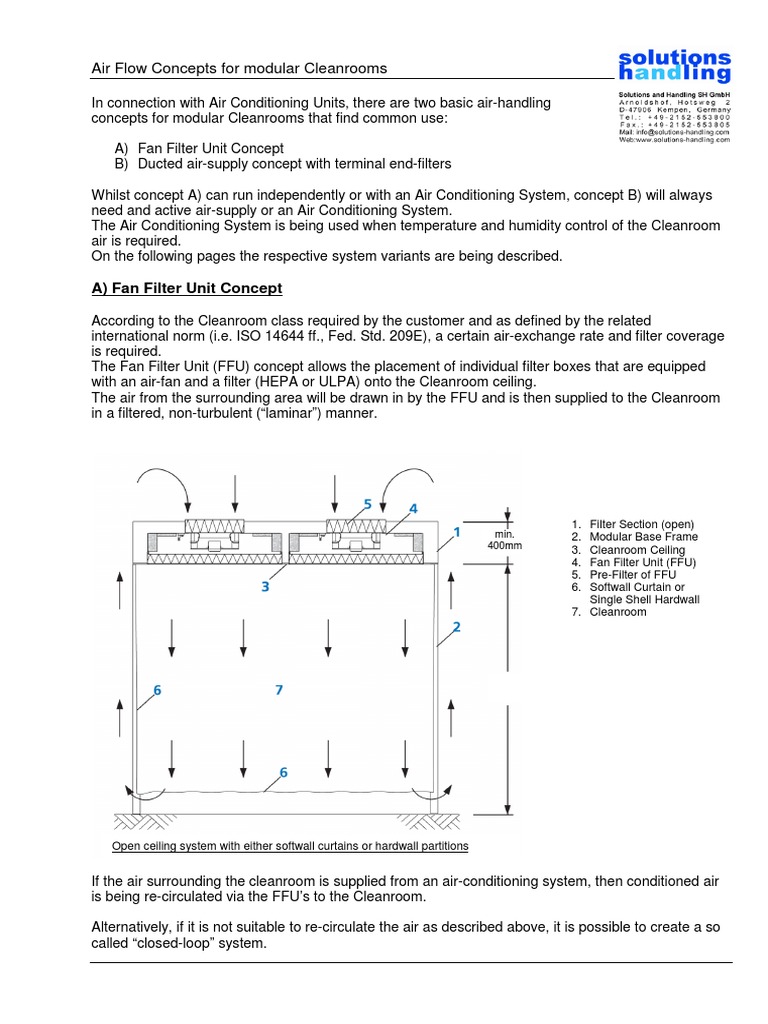 130719 Air-Handling Concepts for Cleanrooms | Duct (Flow) | Hvac