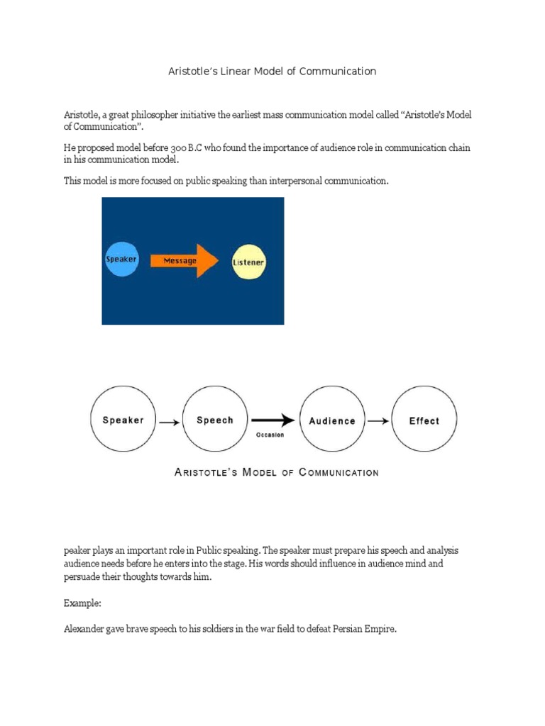 Aristotle's Linear Model of Communication | PDF | Aristotle | Public ...