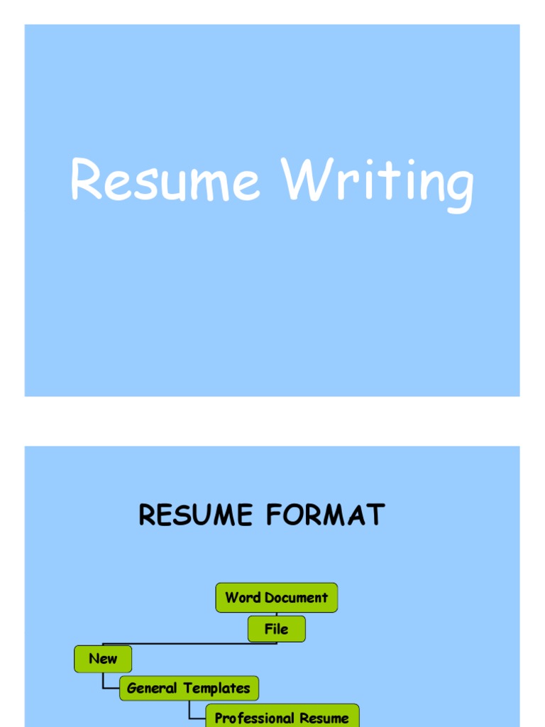 Resume Writing Resume Writing | PDF | Résumé | Communication