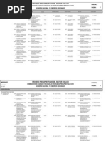 Tiroides Clasificación Bethesda