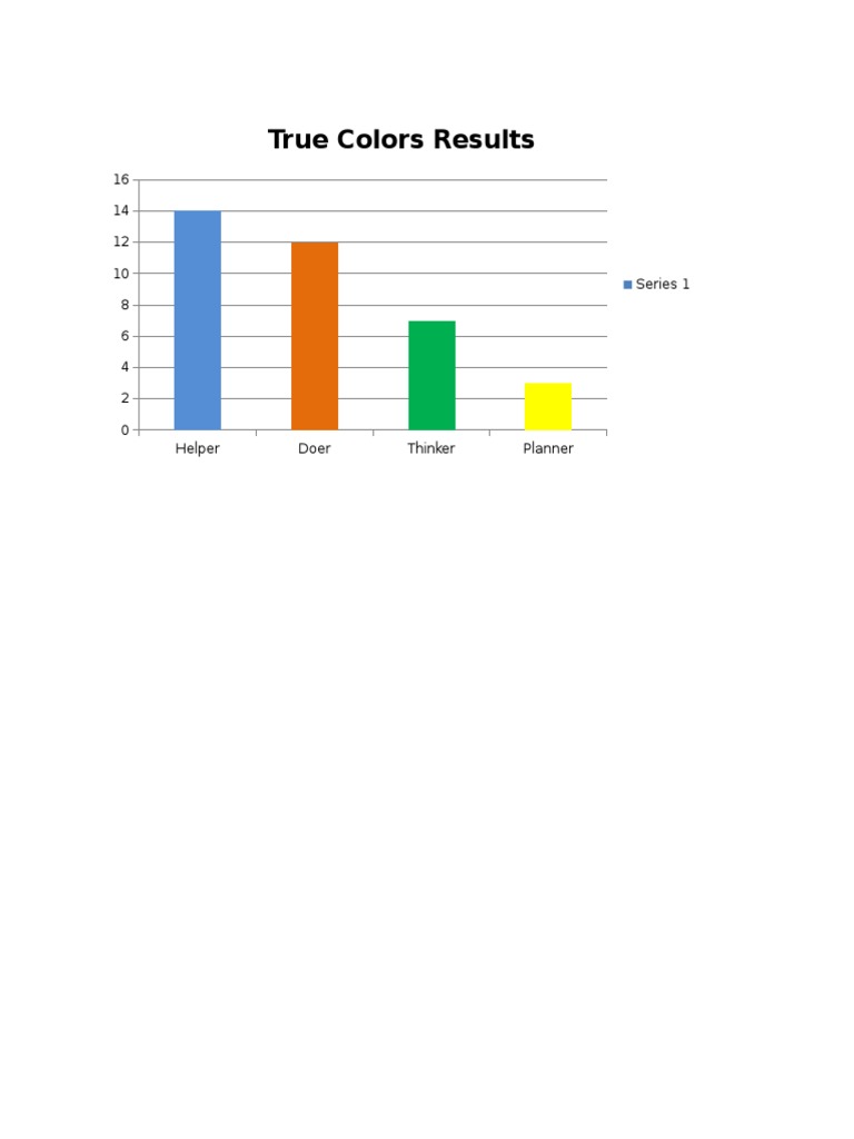 True Color Results | PDF