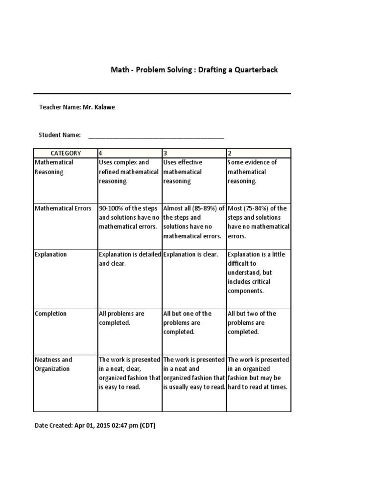 Math Problem Solving Rubric | PDF