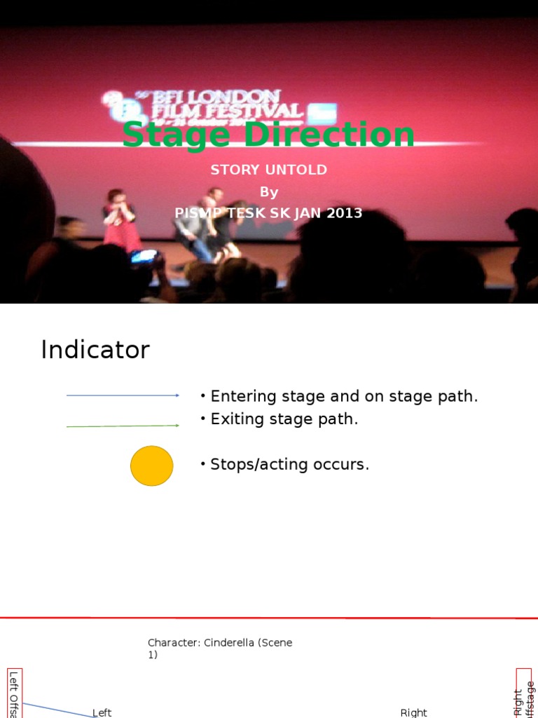 Stage Direction | PDF | Cinderella | Fairy Tales