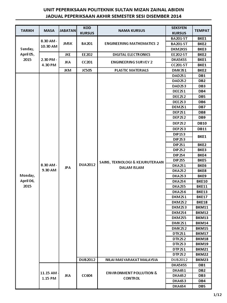 Jadual Exam Psmza Sesi Dis 2014 Pelajar | PDF | Engineering | Electronics