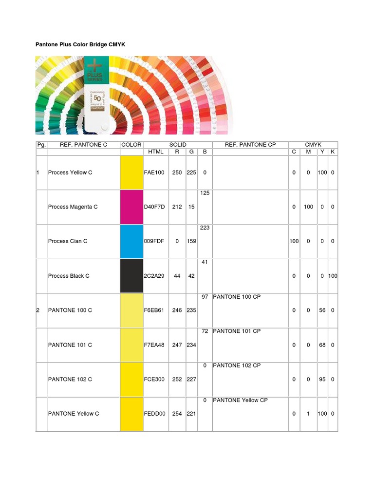 Pantone Plus Color Bridge CMYK | PDF | Art Media | Publishing