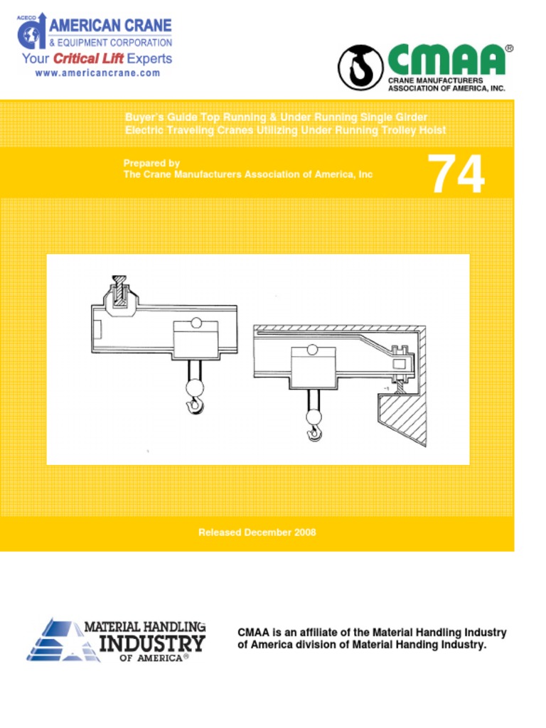 Buyer's Guide Top Running & Under Running Single Girder Electric ...