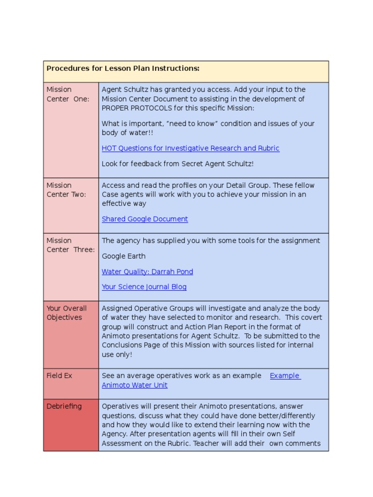 Procedures For Lesson Plan Instructions:: HOT Questions For ...