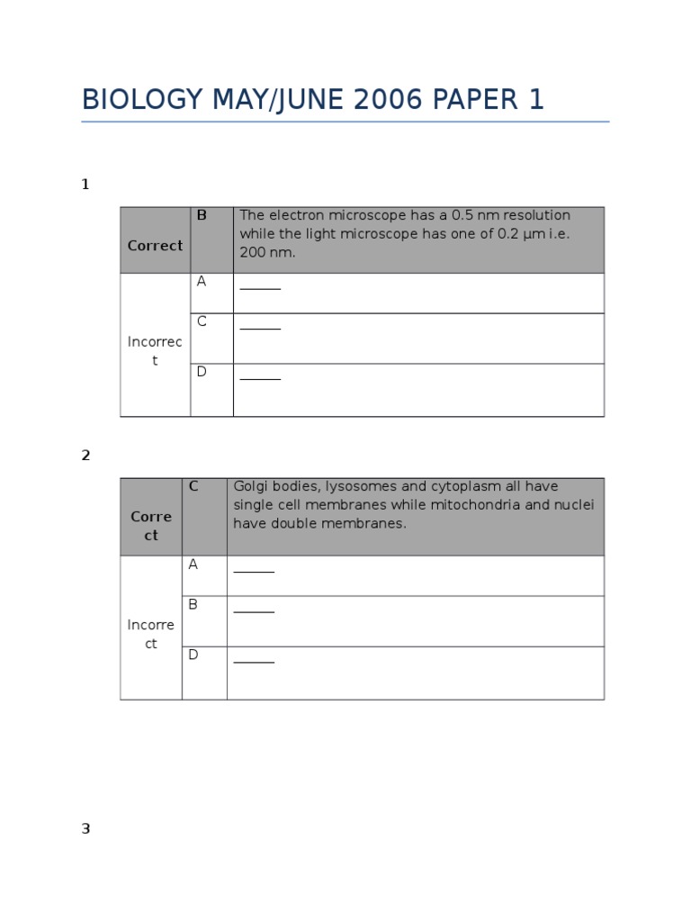 A Level Biology Paper 1 May/June 2006 Answer Sheet | Mitosis | Biochemistry